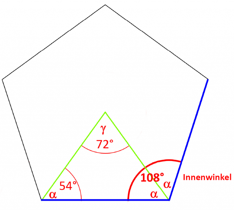 Geometrie der Polygone – Montessori-Download