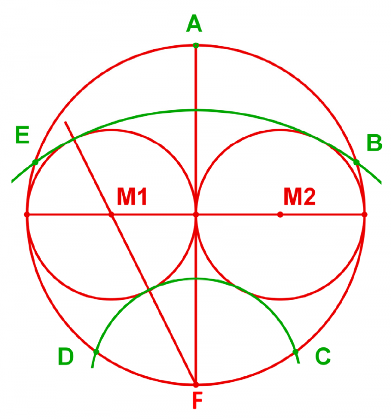 Geometrie der Polygone – Montessori-Download